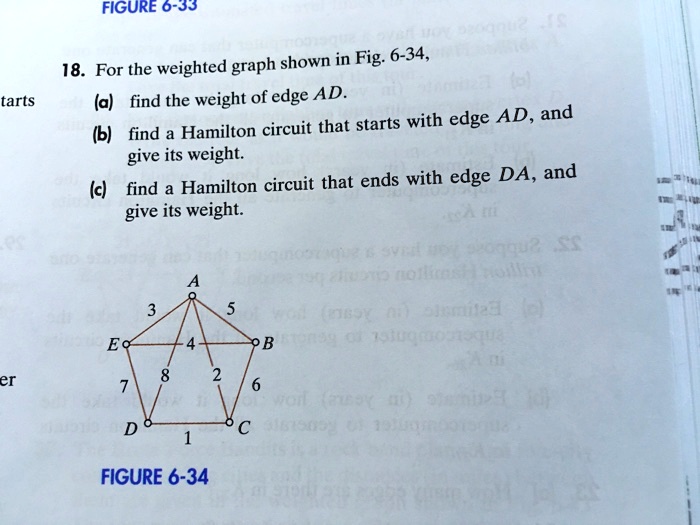 SOLVED: FIGURE 6-33 18. For the weighted graph shown in Fig 6-34, tarts ...
