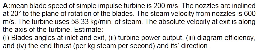 A:mean blade speed of simple impulse turbine is 200 m/s. The nozzles ...