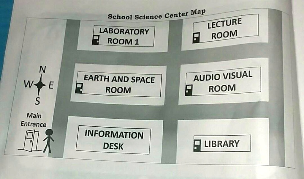 School Science Center Map LABORATORY ROOM 1 LECTURE ROOM N W E EARTH ...