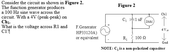 consider the circuit as shown in figure 2 the function generator produces figure 2 a 100hz sine ...