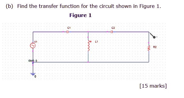 SOLVED: (b) Find the transfer function for the circuit shown in Figure ...