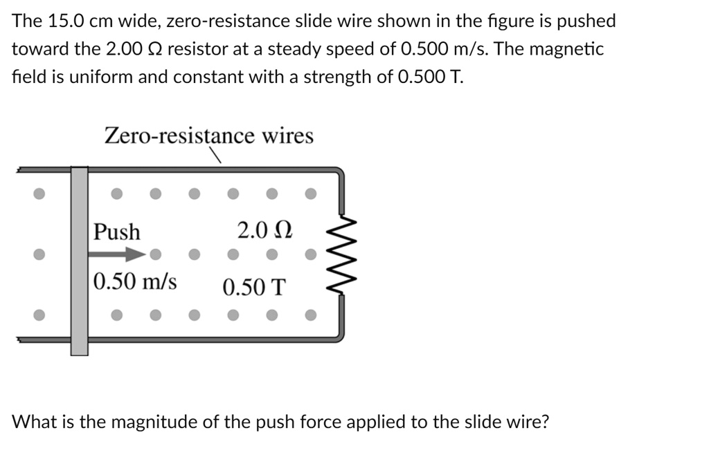 SOLVED: The 15.0 cm wide, zero-resistance slide wire shown in the figure is pushed toward the 2. ...