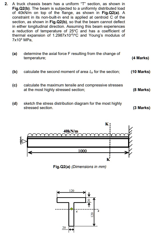2. A truck chassis beam has a uniform "T" section, as shown...