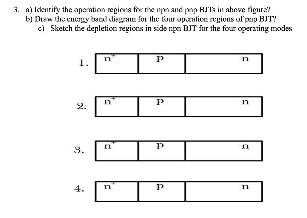 SOLVED: 3. a) Identify the operation regions for the npn and pnp BJTs in above figure? b) Draw ...