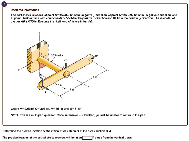 SOLVED: The part shown is loaded at point A with 305 lb in the negative ...