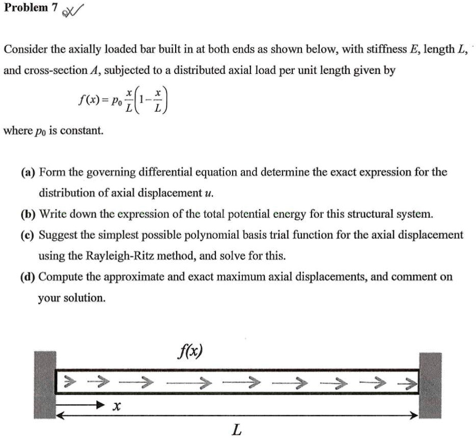 SOLVED: Problem 7 Consider the axially loaded bar built in at both ends as shown below, with ...