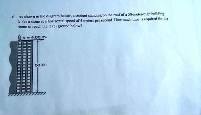 SOLVED: student standing on the roof of 50-meter-high building As shown ...