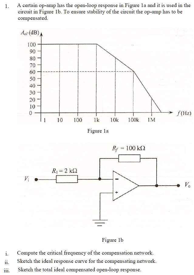 SOLVED: 'Subject:Operational Amplifier A certain Op-amp has the open- -loop response in Figure ...