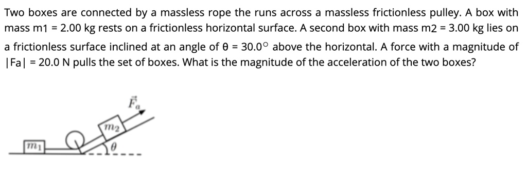 SOLVED: Two boxes are connected by a massless rope that runs across a massless, frictionless ...
