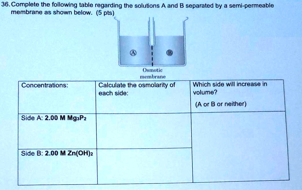 36complete the following table regarding the solutions a and b separated by a semi permeable ...