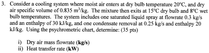SOLVED: Consider a cooling system where moist air enters at dry bulb temperature 20C, and dry ...