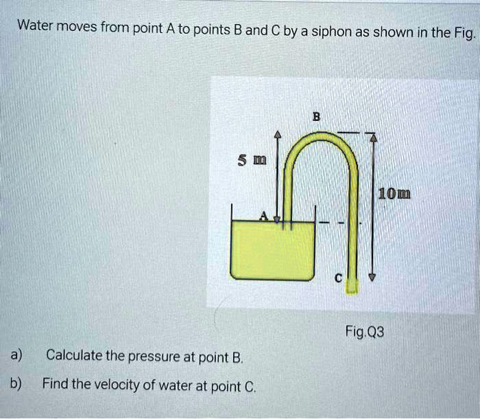 Water moves from point A to points B and C by a siphon as shown in the ...