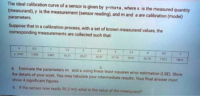 the ideal calibration curve of a sensor is given by ymxawhere x is the measured quantity ...