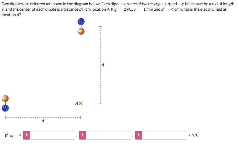 SOLVED: Texts: Two dipoles are oriented as shown in the diagram below ...