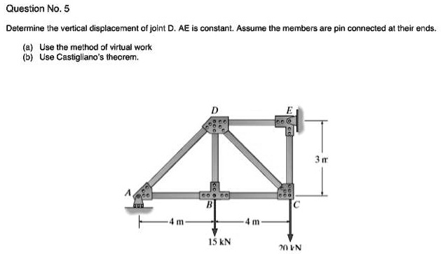 SOLVED: Determine if the vertical displacement of joint D.AE is ...