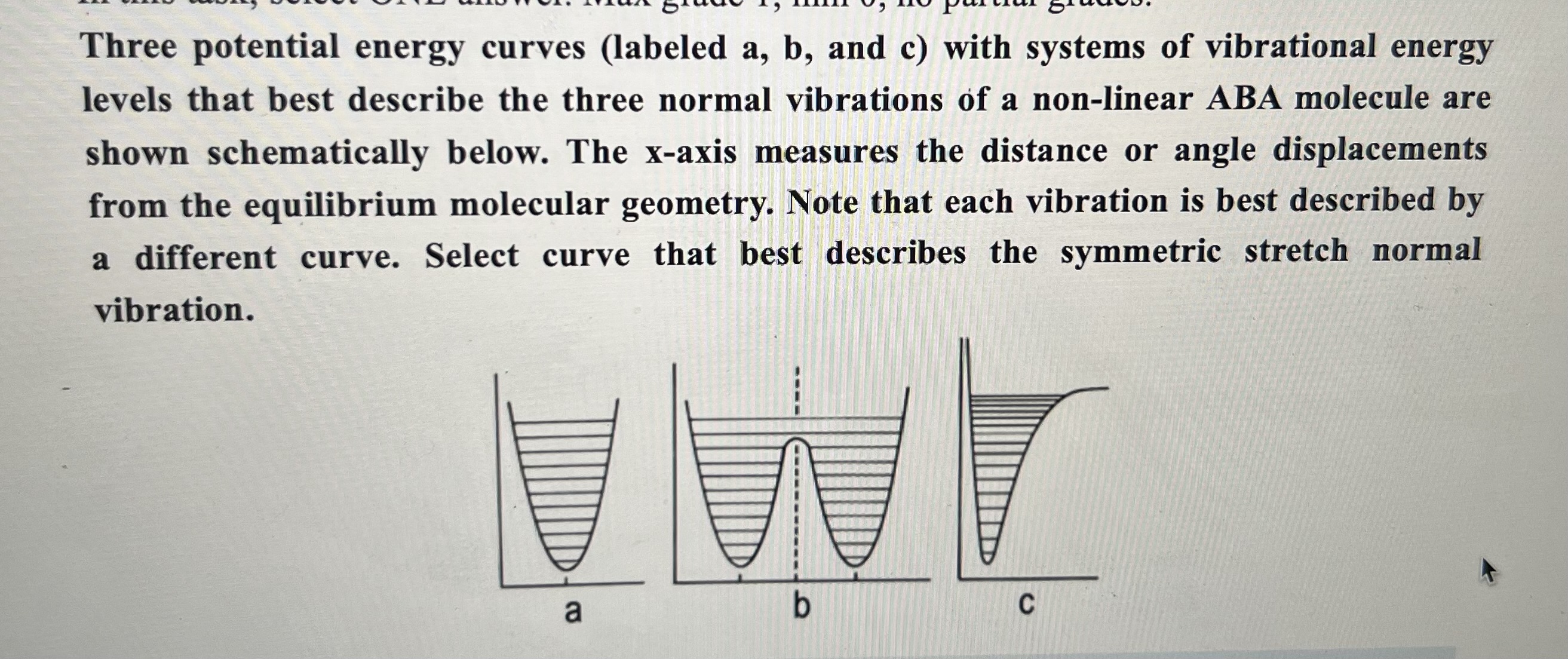 Three potential energy curves (labeled a, b, and c) with systems of ...