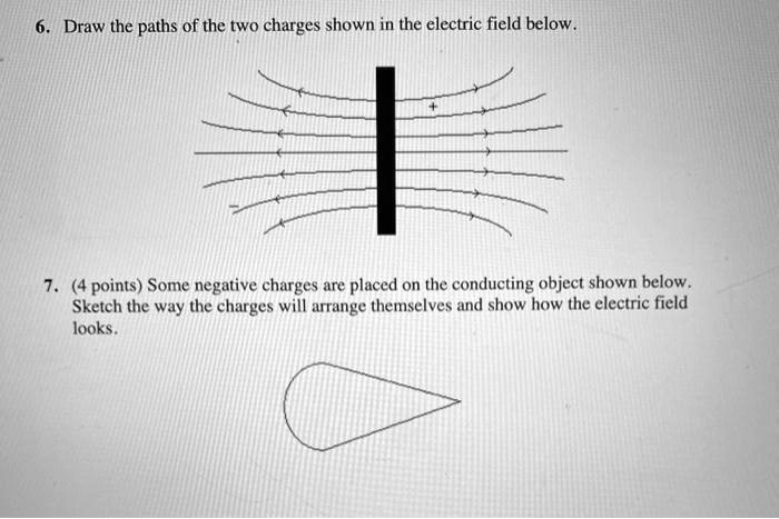draw the paths of the two charges shown in the electric field below 4 ...