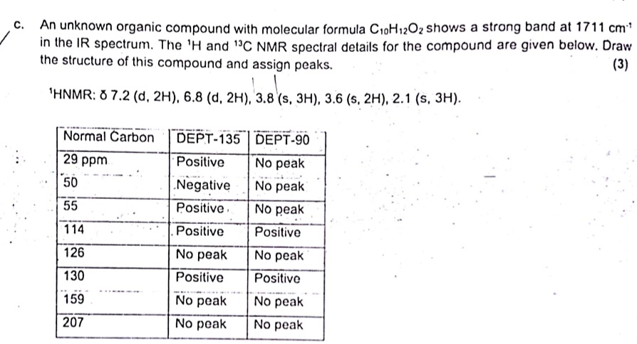 an unknown organic compound with molecular formula c10h12o2 shows a ...