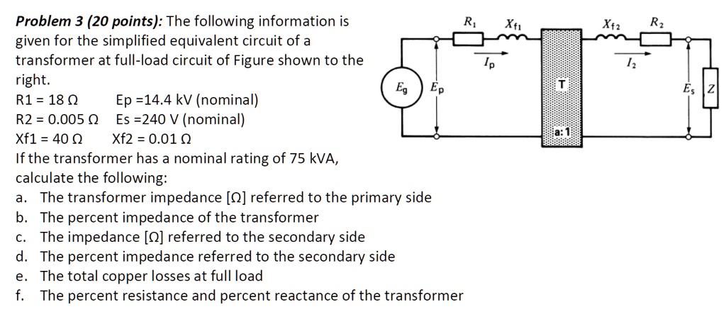 problem 320 pointsthe following information is given for the simplified ...