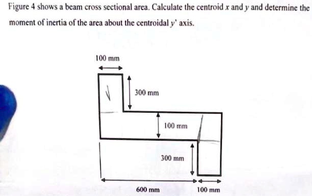Figure 4 shows a beam cross sectional area. Calculate the centroid x ...