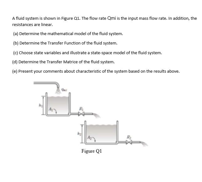 SOLVED: A fluid system is shown in Figure Q1. The flow rate Qmi is the ...