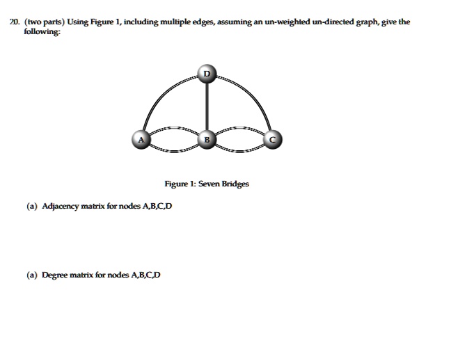 SOLVED: 20. (two paris) Using Figure 1, including multiple edges ...