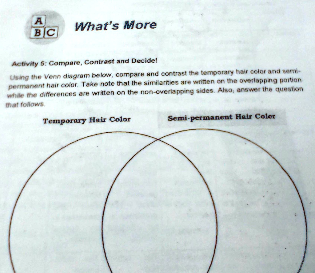SOLVED: "Aв сWhat's MoreActivity 5: Compare, Contrast and Decide!Using ...