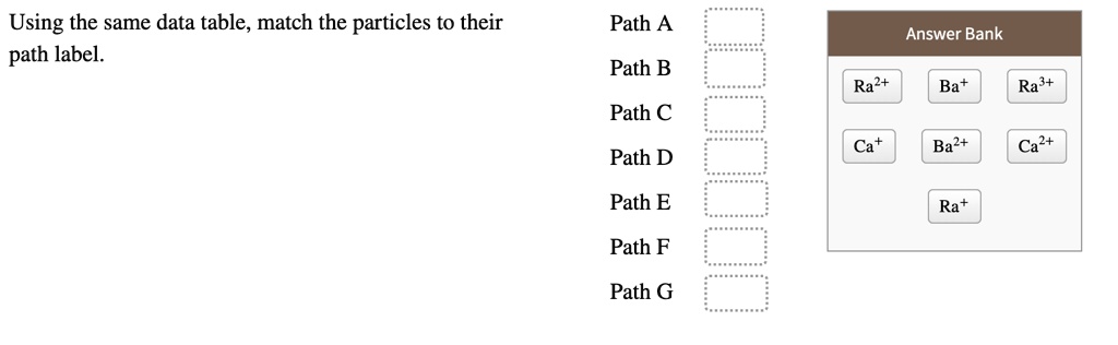 SOLVED: Using the same data table, match the particles to their path label. Path A Answer Bank ...