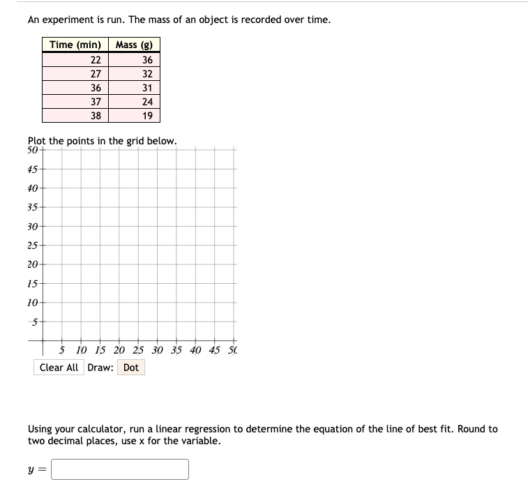 SOLVED: An experiment is run: The mass of an object is recorded over time Time (min) Mass (g1 2 ...