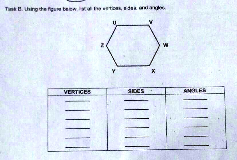 Task B. Using the figure below, list all the vertices, sides, and angles. VERTICES SIDES ANGLES