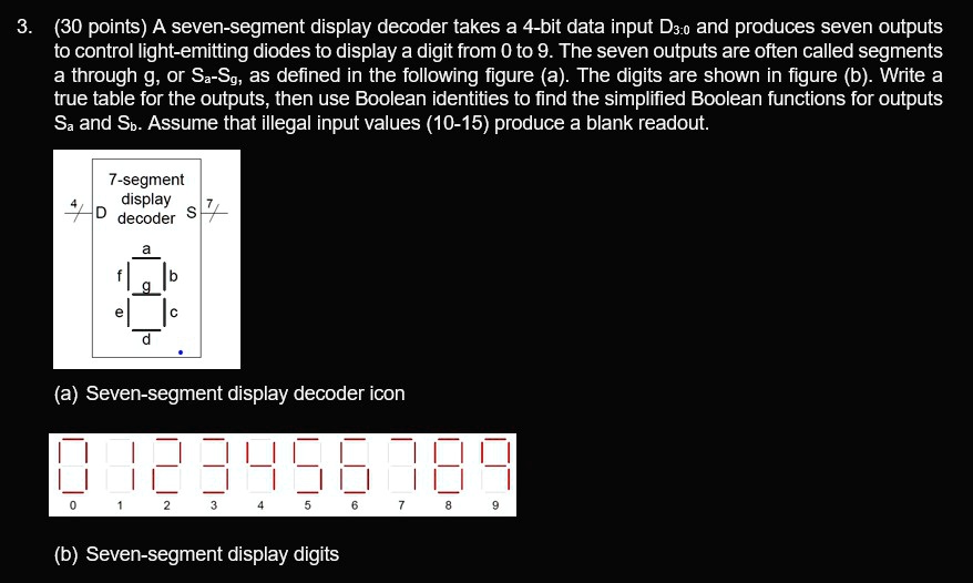 SOLVED: Don't copy the answer from Chegg. Use Boolean identities, not K-map. (30 points) A seven ...