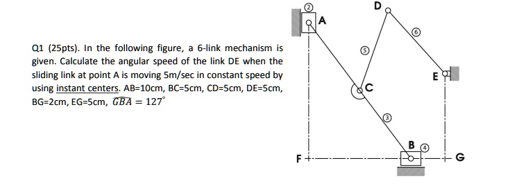 Q1 (25pts). In the following figure, a 6-link mechanism is given ...
