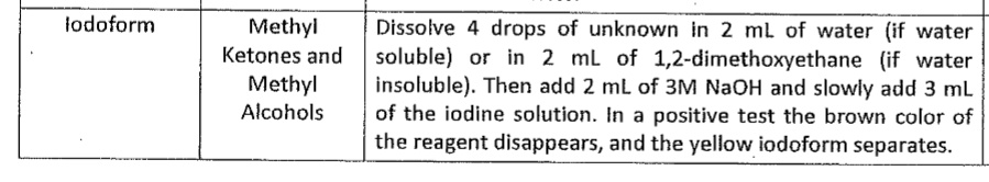 SOLVED: Draw the mechanism of the iodoform test starting with either a ...