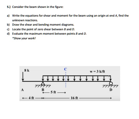 SOLVED: 5.) Consider the beam shown in the figure: a) Write the ...