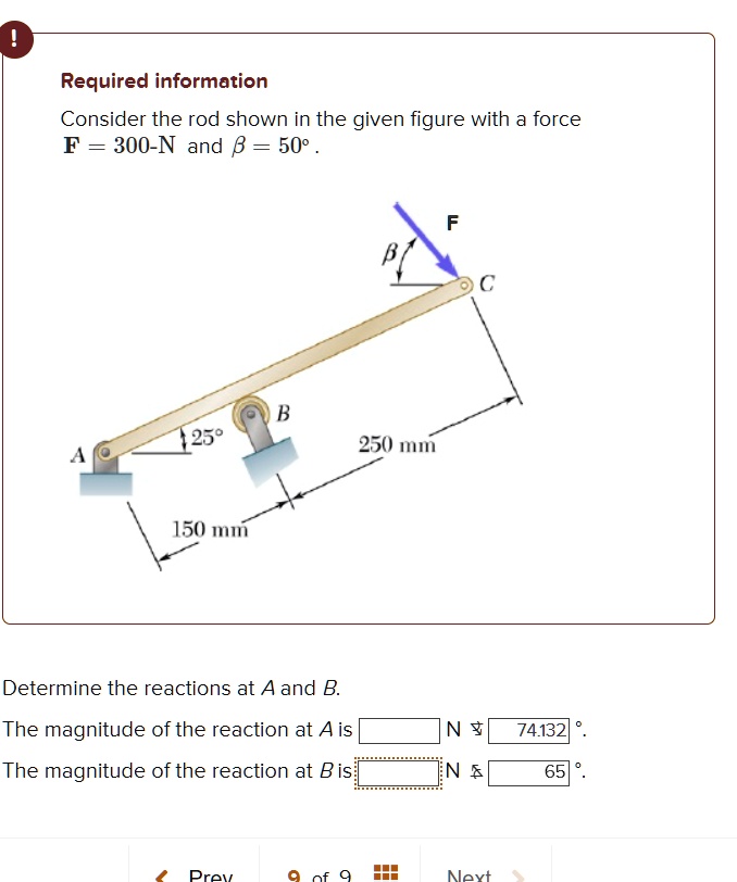 required information consider the rod shown in the given figure with a ...