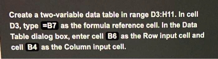 SOLVED: Create a two-variable data table in range D3:H11. In cell D3 ...
