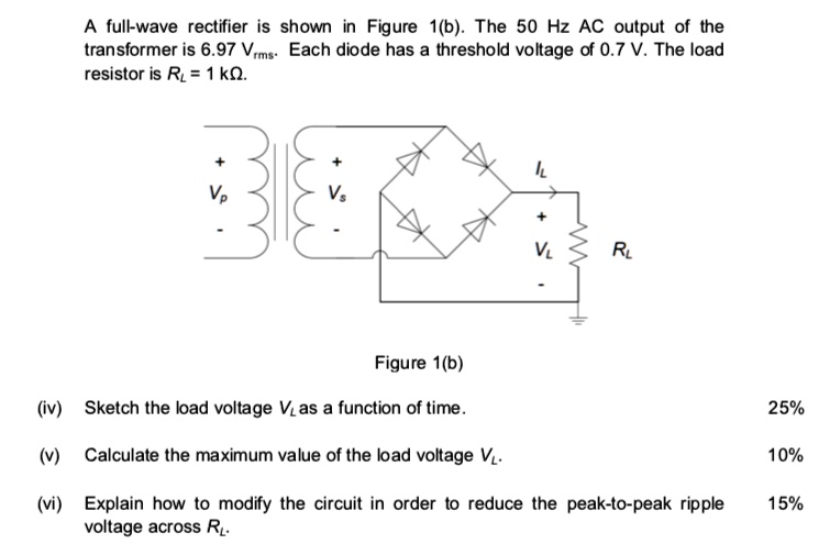 SOLVED: A full-wave rectifier is shown in Figure 1(b). The 50 Hz AC ...