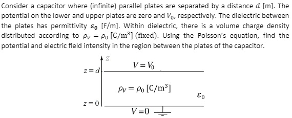 SOLVED: Consider a capacitor where (infinite) parallel plates are ...
