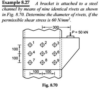 Example 8.27 A bracket is attached to a steel channel by means of nine ...