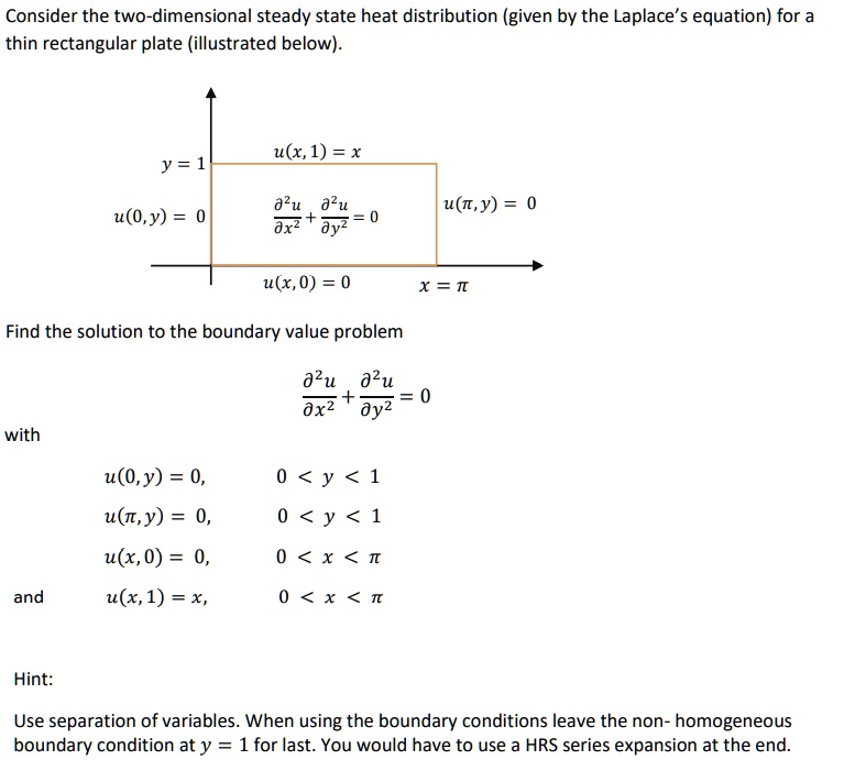 Consider The Two Dimensional Steady State Heat Distribution Given By The Laplaces Equation For A