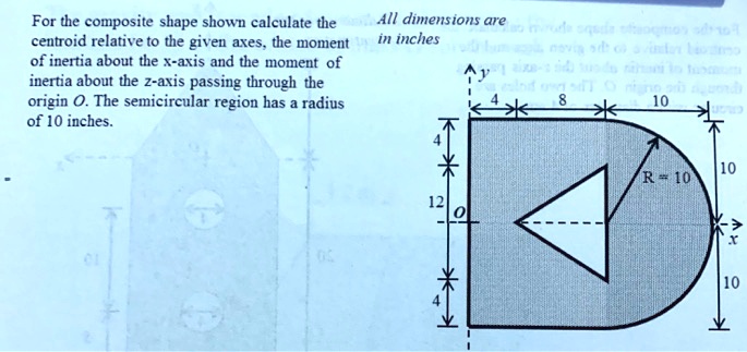 SOLVED: For the composite shape shown calculate the All dimensions are of inertia about the x ...