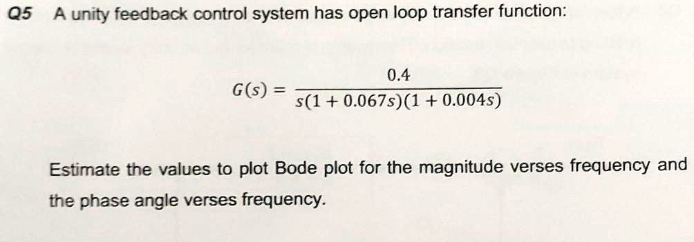 Solved A Unity Feedback Control System Has An Open Loop Transfer Function Gs 04 S2 0