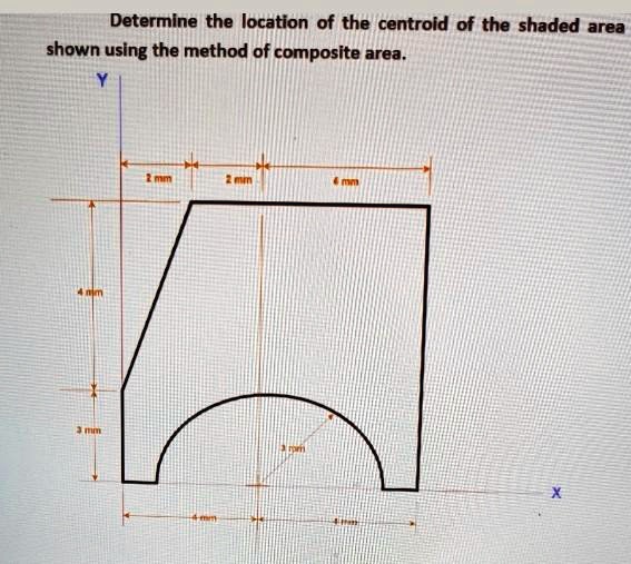 Determine the location of the centroid of the shaded area shown using the method of composite area.