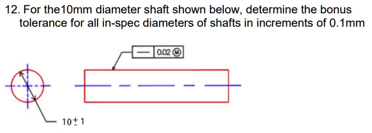 12. For the 10mm diameter shaft shown below, determine the bonus ...