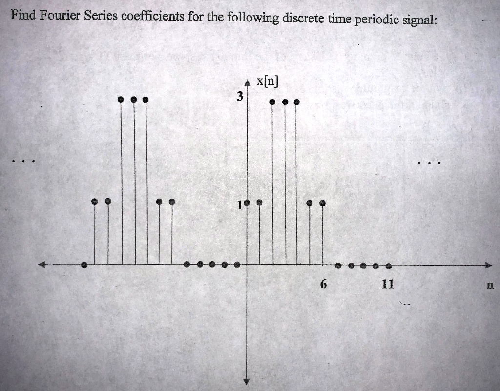 SOLVED: Please solve this problem in shortest way possible BUT SHOW ALL ...