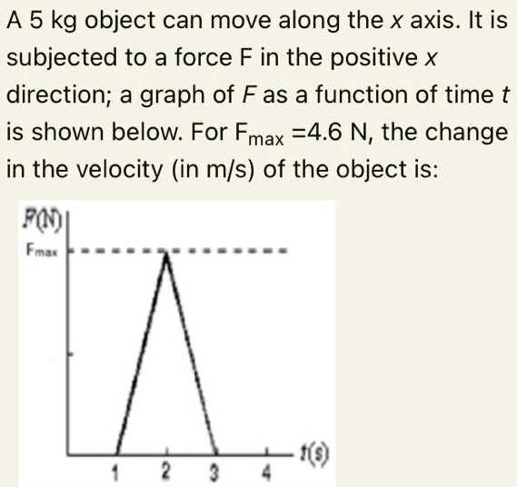 a 5 kg object can move along the x axis it is subjected to a force f in ...