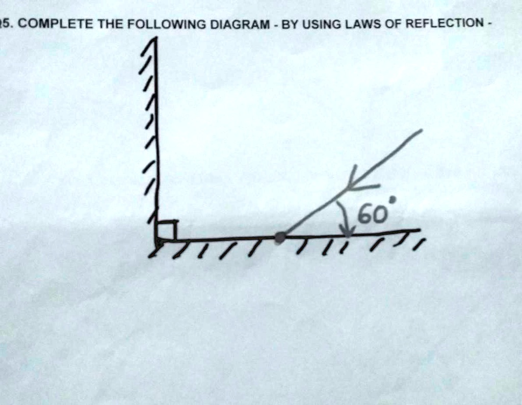 [GET ANSWER] 5. COMPLETE THE FOLLOWING DIAGRAM - BY USING LAWS OF REFLECTION