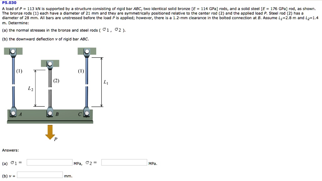 SOLVED: A load of P = 113 kN is supported by a structure consisting of a rigid bar ABC, two ...