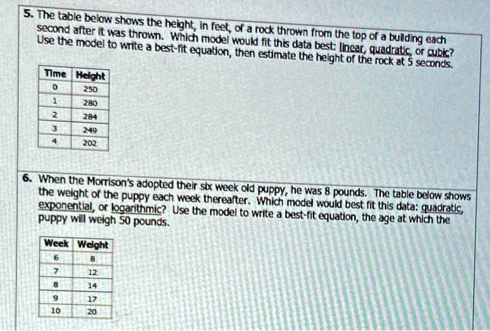 5. The table below shows the second after I was height in feet for a ...