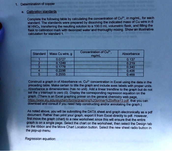SOLVED: Determination of Copper Calibration Standards Complete the ...